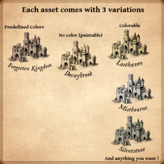 Ruins & Ruined Buildings Vintage Pack - Fantasy Map Assets