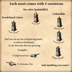 Ultimate Dungeons Megapack - Vintage Cartography Assets Pack