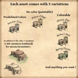 Wild West Vintage Assets - Fantasy Map symbols Complete Pack