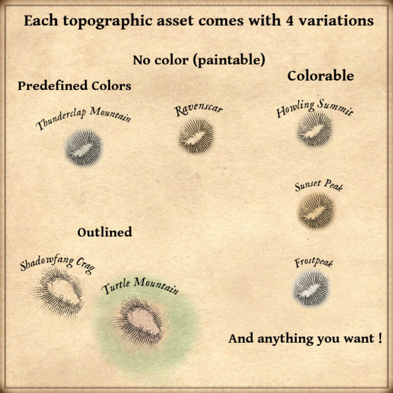 Old Cartography top-down mountains & topography assets pack
