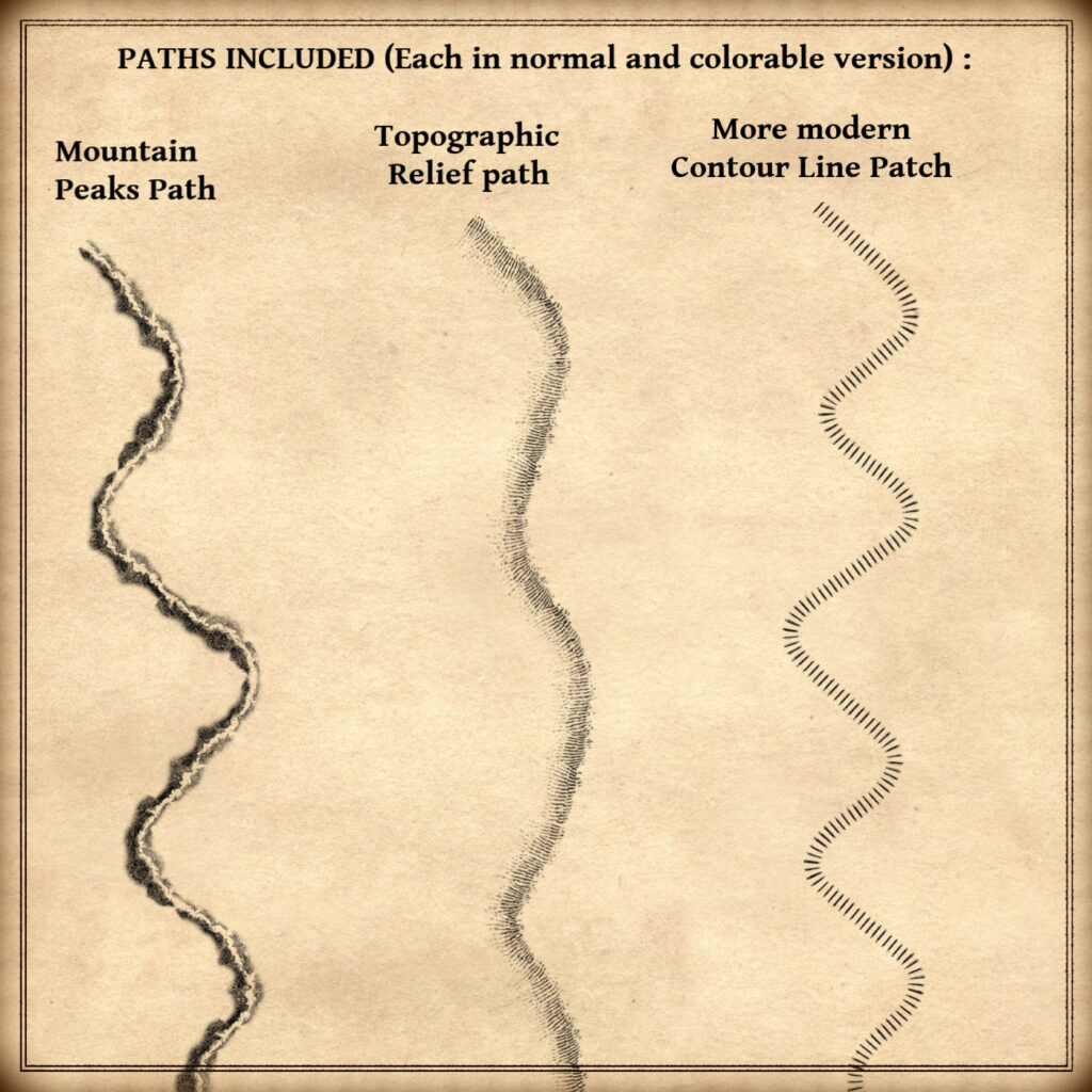 Old Cartography top-down mountains & topography assets pack