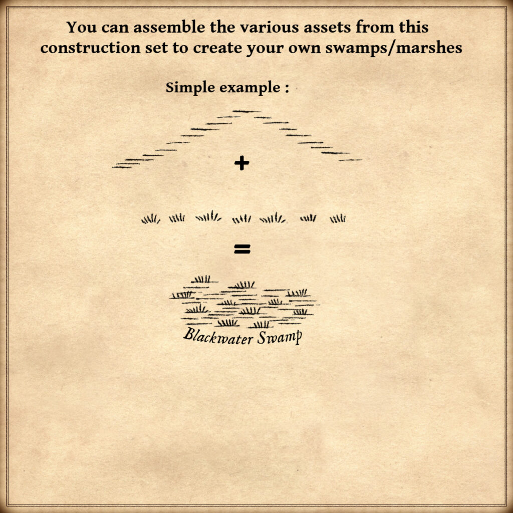 Swamps, Marshes, Fens, Wetland cartography assets Mega pack