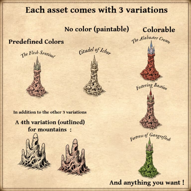 Horror Fleshscape Complete Vintage Fantasy Map Assets Pack
