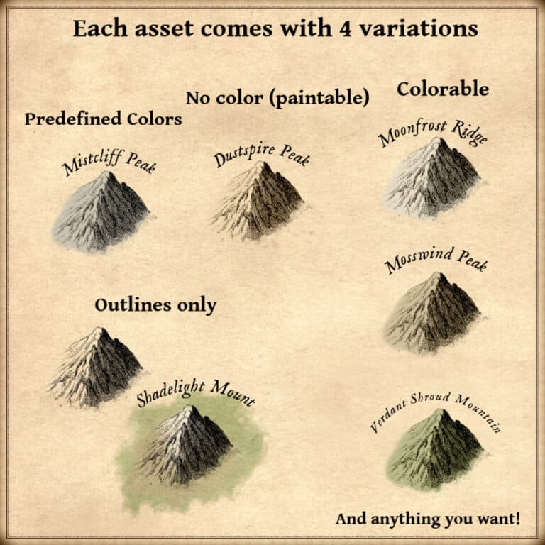 Detailed mountains and hills - Fantasy map assets MEGAPACK